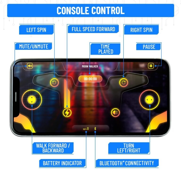 Mirana Remote Control Moonwalker | Smart Interactive AI Walking And ...